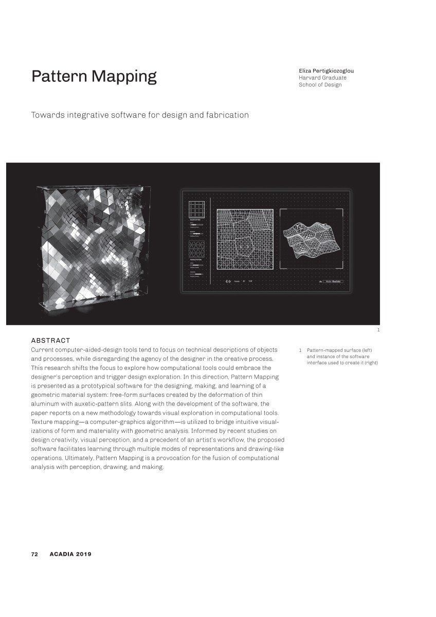 Pattern Mapping – Eliza Pertigkiozoglou